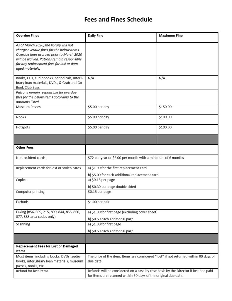 Membership & Services – Audubon Library